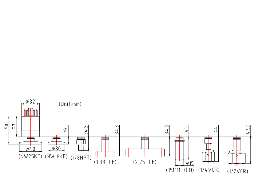 KVC300 Pirani Vacuum Gauge Sensor